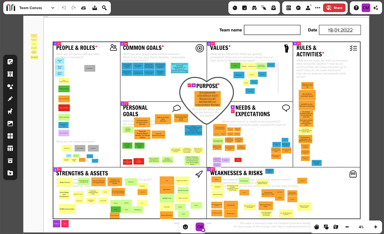 Team Canvas Workshop - Beratung für agiles Projektmanagement